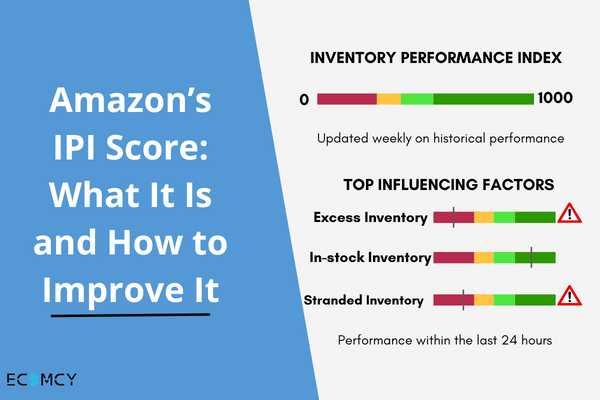 What is Amazon’s IPI Score and How to Improve It? - Ecomcy