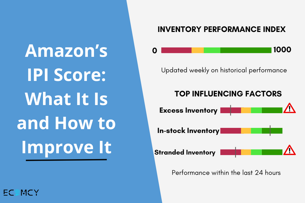 What is Amazon’s IPI Score and How to Improve It? - Ecomcy